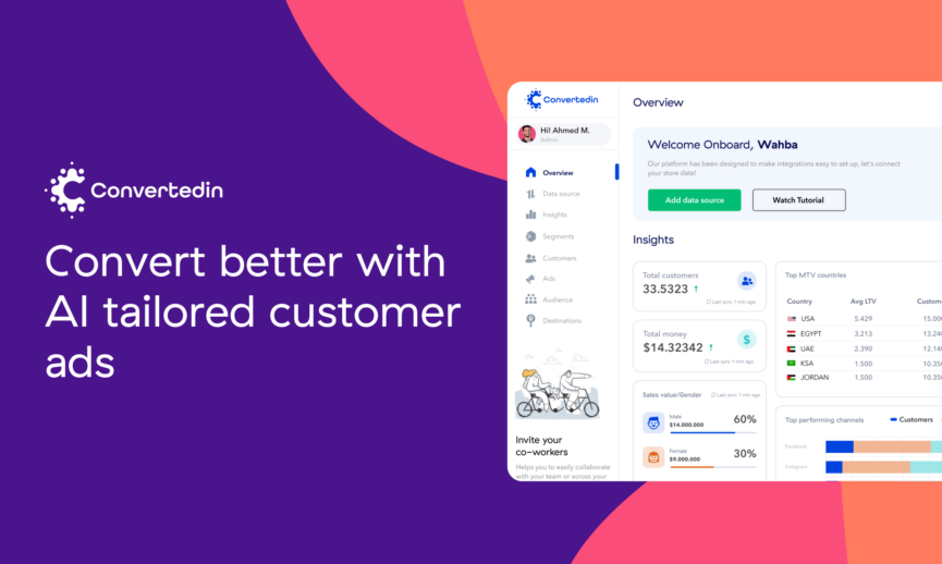 [Guide] The Complete Guide to Ads Automation Using Convertedin