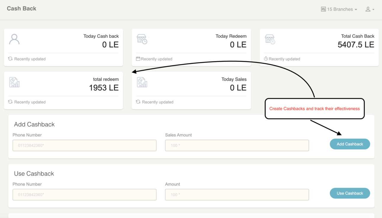 Offline-to-Online: How To Digitally Transform Your Retail Business and ...